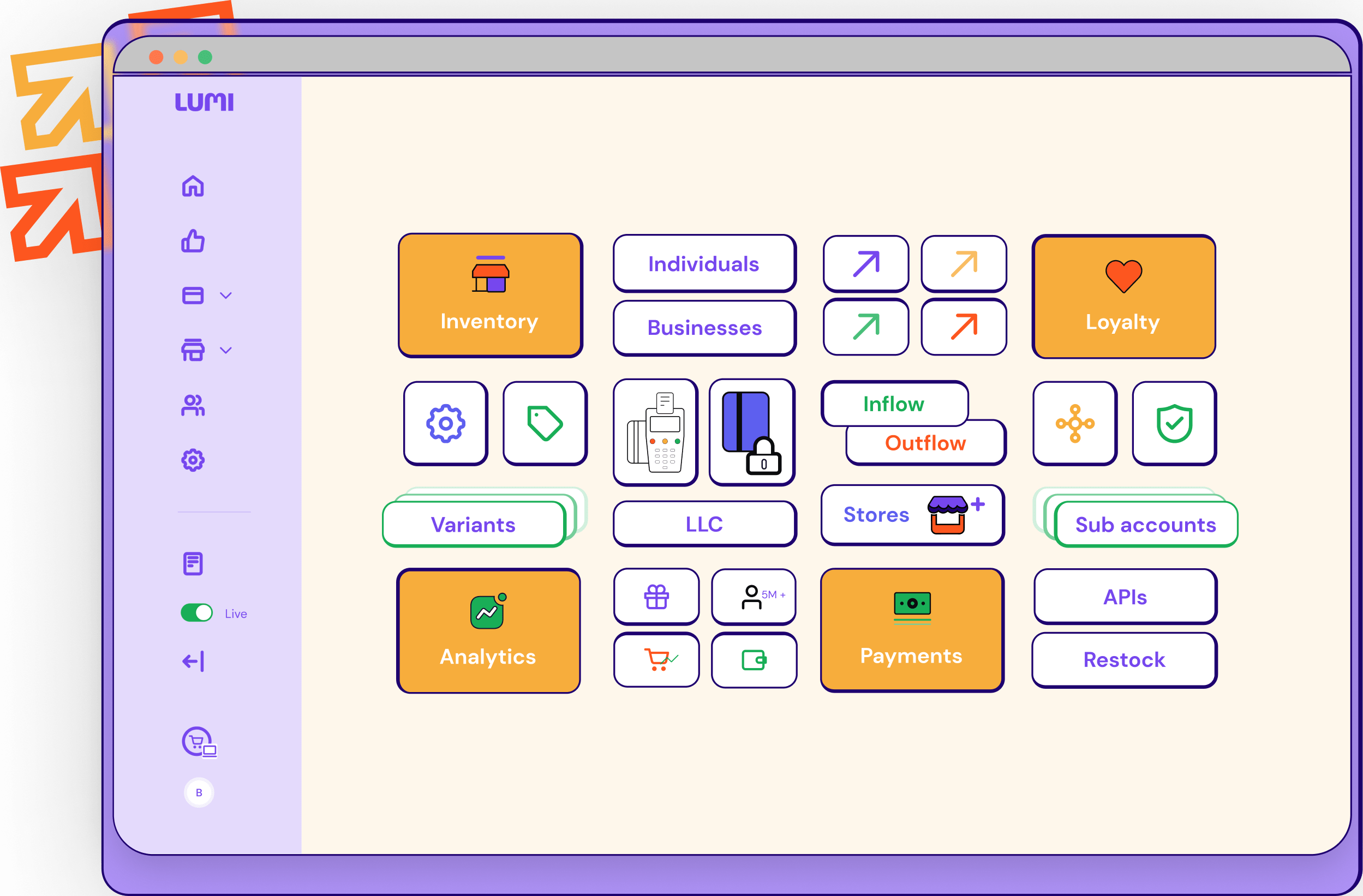 Lumi Business | The Tools you Need to Power your Business
