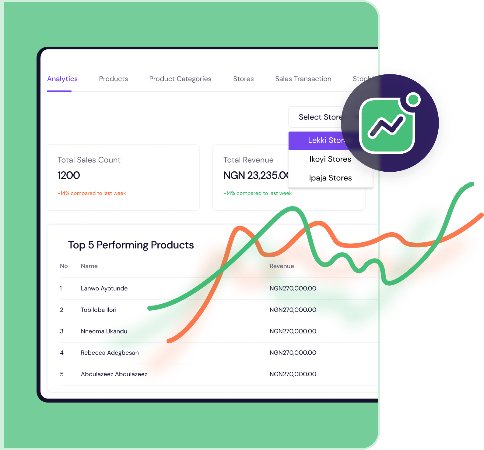 Lumi Business | The Tools you Need to Power your Business